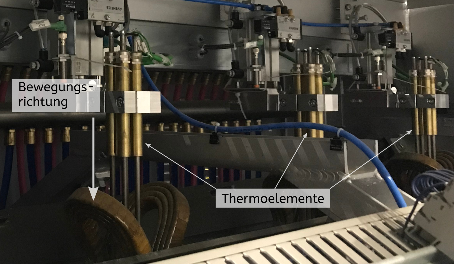 Integriertes Prozessmodell für induktive Bolzenerwärmung bei ...